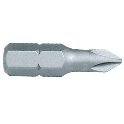 Nestinox : Bit & Cap